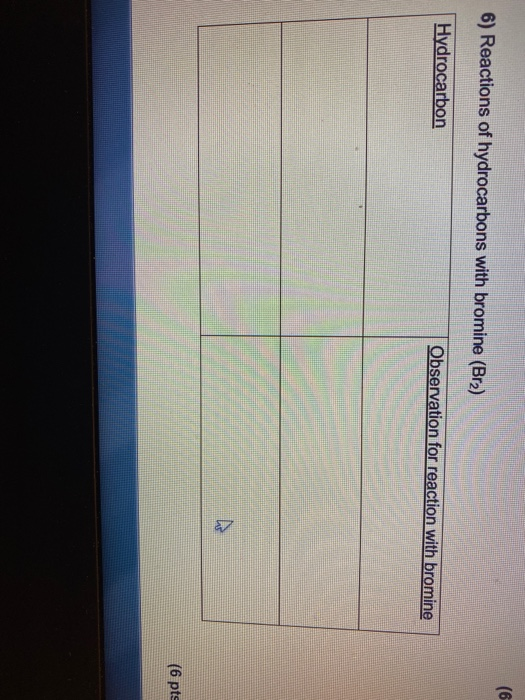 Solved 6) Reactions of hydrocarbons with bromine (Bra) | Chegg.com