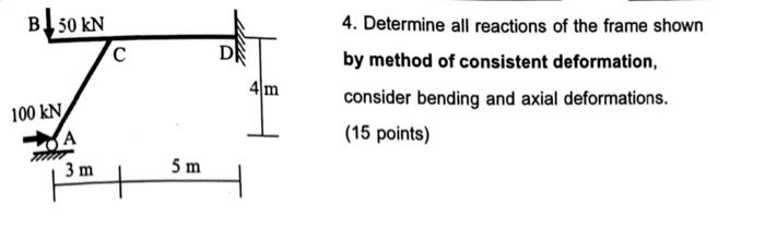 Solved 4. Determine all reactions of the frame shown by | Chegg.com