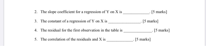 Solved Part 1: OLS basics Consider the data in the table | Chegg.com