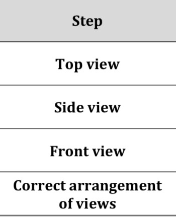Solved Use third angle projection to draw the three views of | Chegg.com