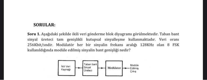 The binary data sending block diagram is shown below. | Chegg.com