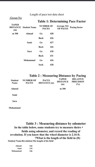 Solved Length of pace test data sheet Table 3 : Measuring | Chegg.com