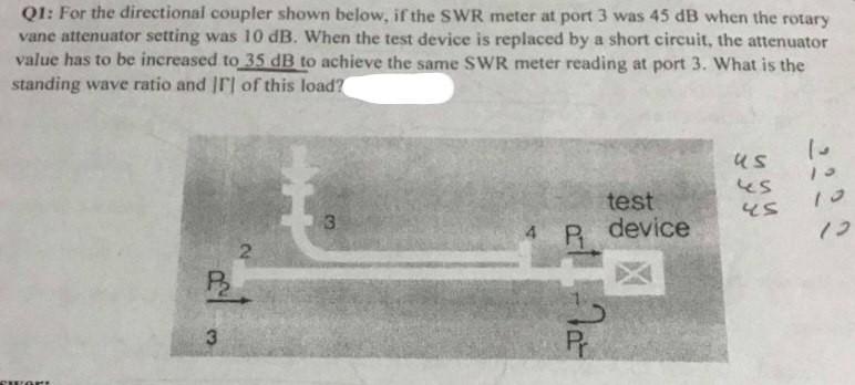 Q1: For the directional coupler shown below, if the | Chegg.com