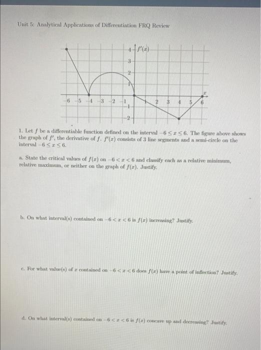 Solved Unit 5: Analytical Applications of Differentiation | Chegg.com