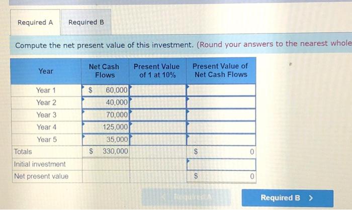 Solved Exercise 24-7 (Static) Net present value and unequal | Chegg.com