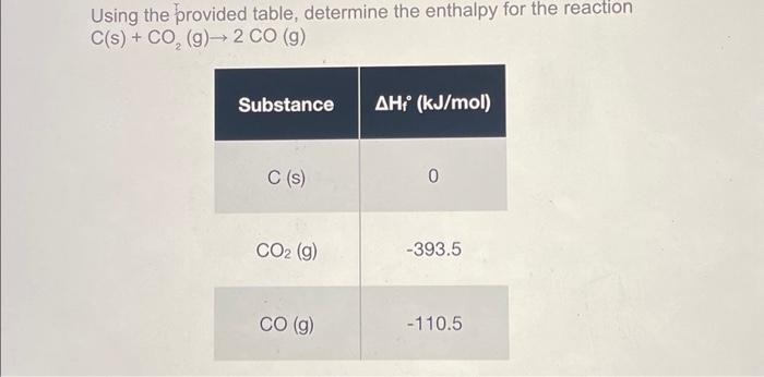 Solved Using the provided table, determine the enthalpy for | Chegg.com