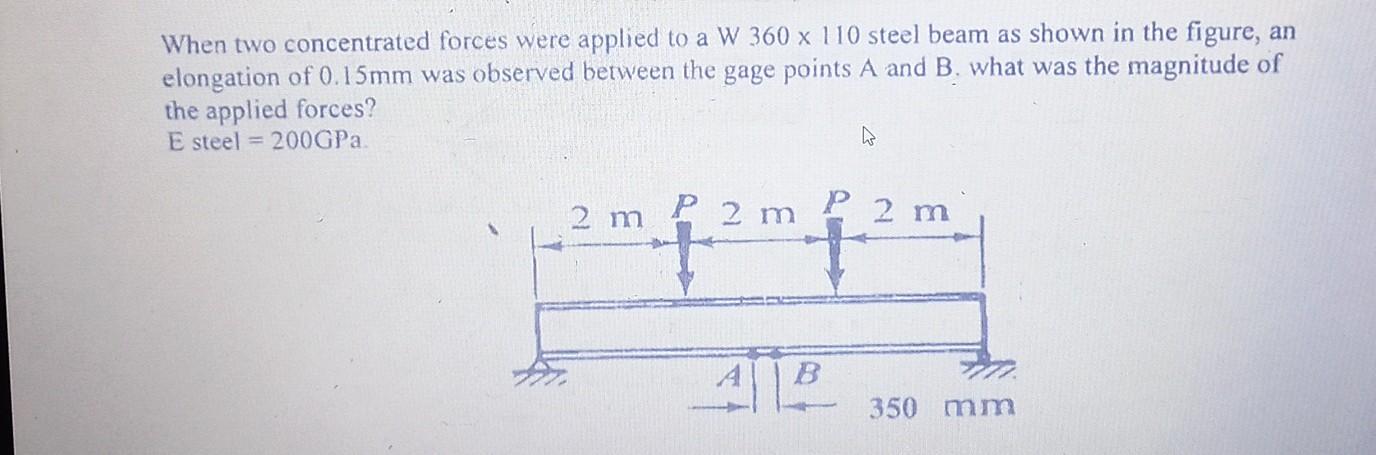 Solved When two concentrated forces were applied to a W | Chegg.com
