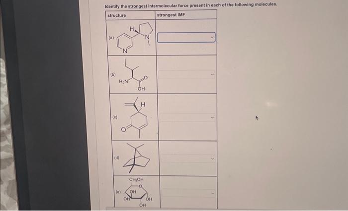 Solved Identify the strongest intermolecular force present | Chegg.com