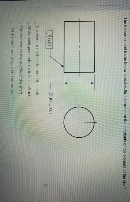 Solved The feature control frame below specifies the | Chegg.com