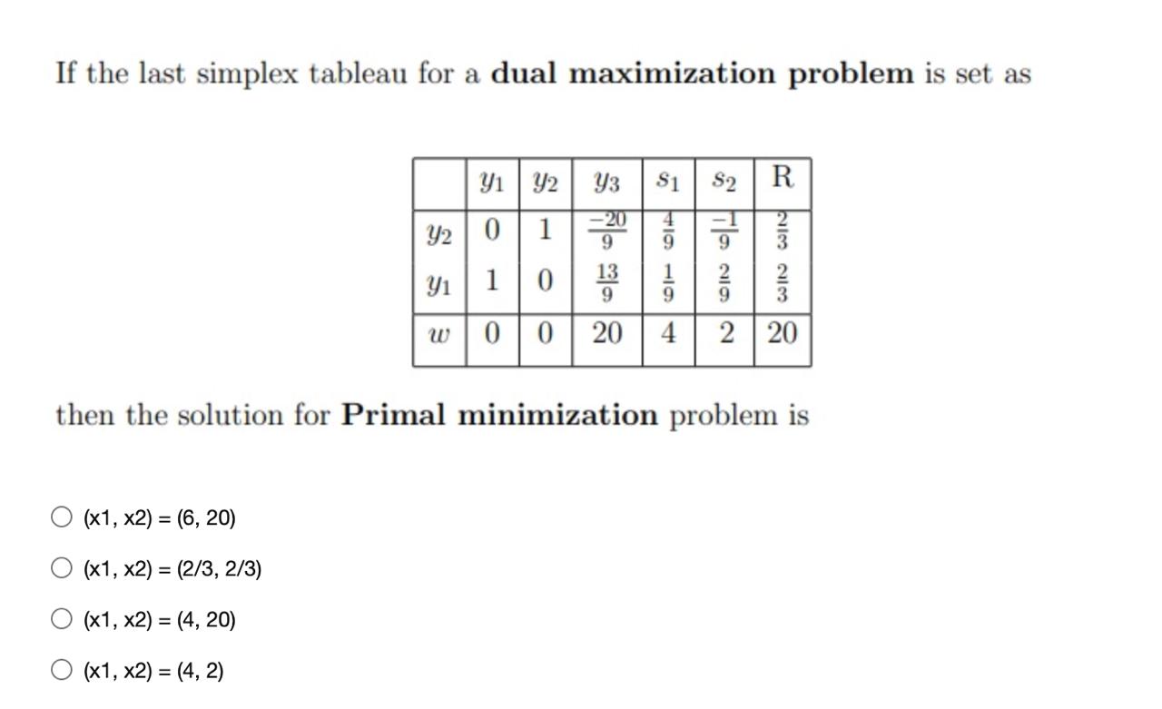 Solved If the last simplex tableau for a dual maximization | Chegg.com