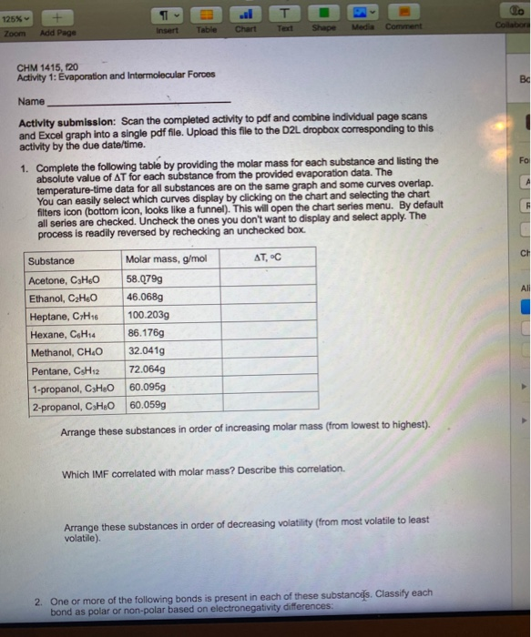 Solved T Tert O 125% Zoom Insert Chart Table Shape Media | Chegg.com
