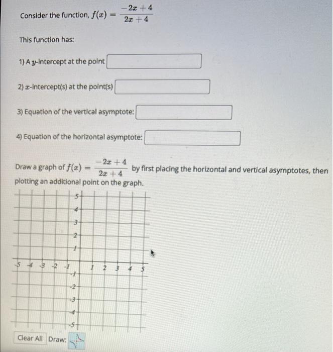 Solved Consider the function, f(x) - 2x + 4 2x + 4 This | Chegg.com