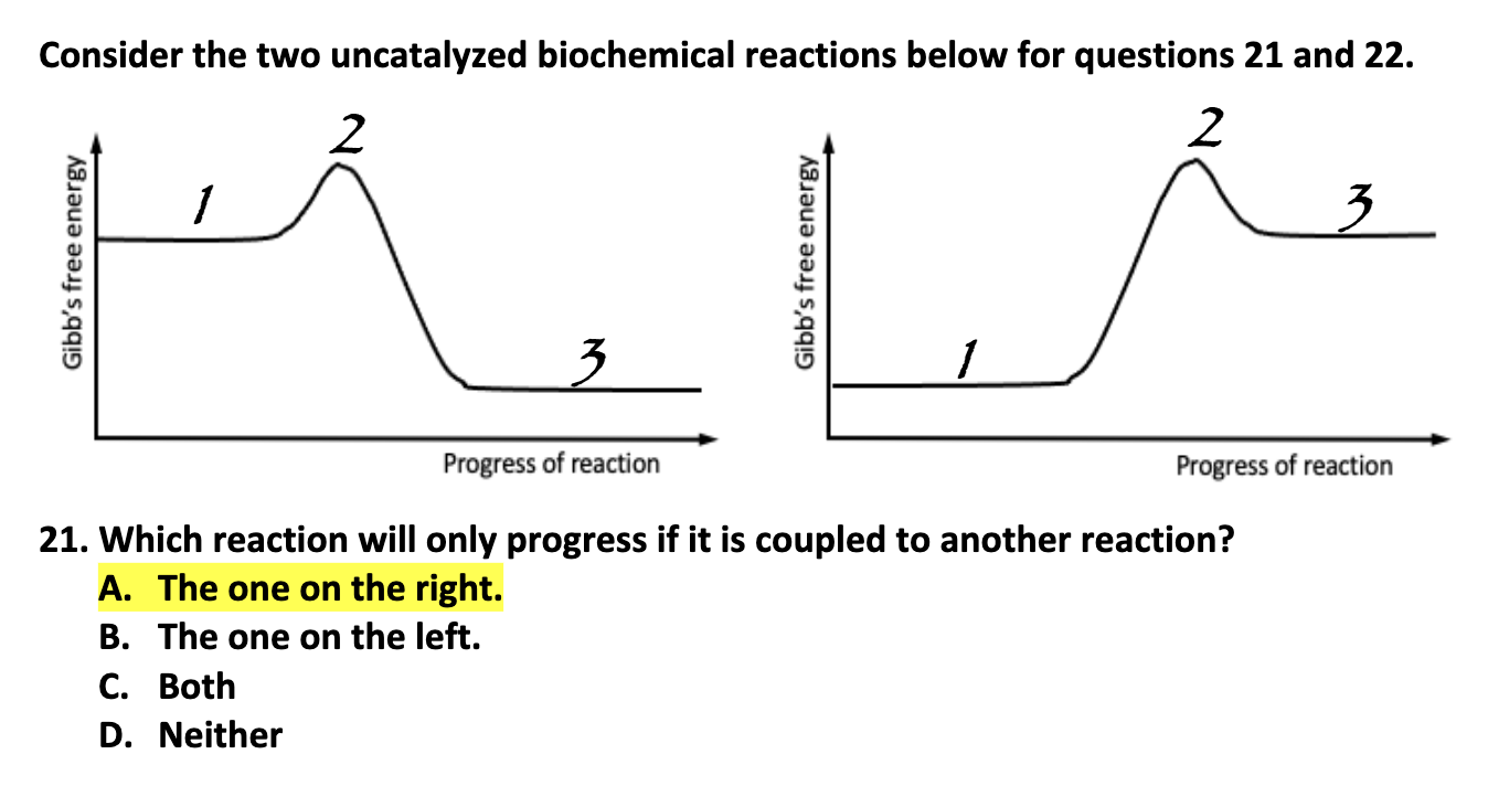 Solved Consider the two uncatalyzed biochemical reactions | Chegg.com