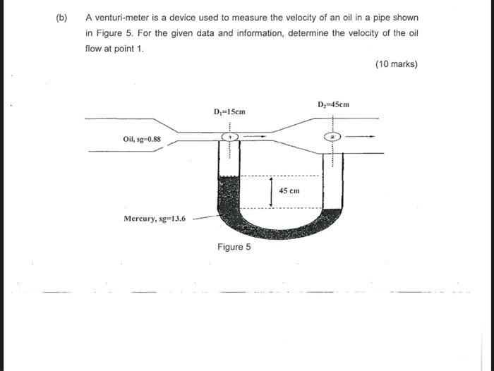 Solved a) Oil (sg =0.97 ) is flowing in a pipe of diameter | Chegg.com