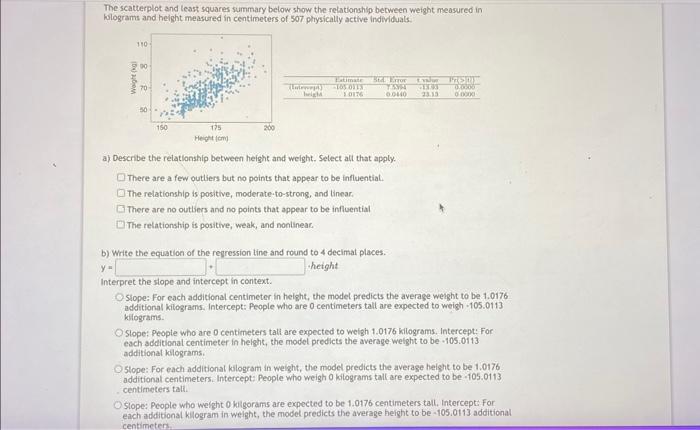 The scatterplot and least squares summary below show | Chegg.com