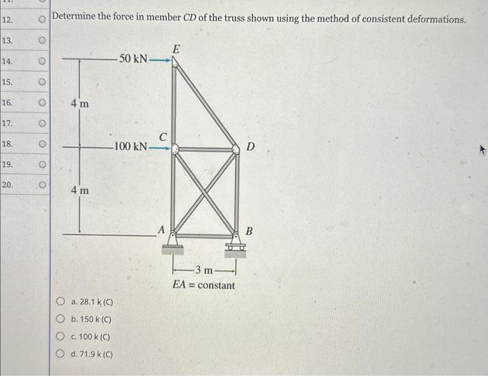 Solved Determine the force in member CD of the truss shown | Chegg.com