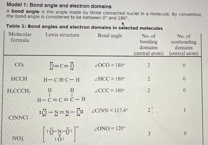Solved Model 1: Bond angle and electron domains A bond angle | Chegg.com