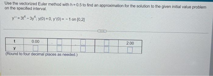 Solved Use the vectorized Euler method with h=0.5 to find an | Chegg.com