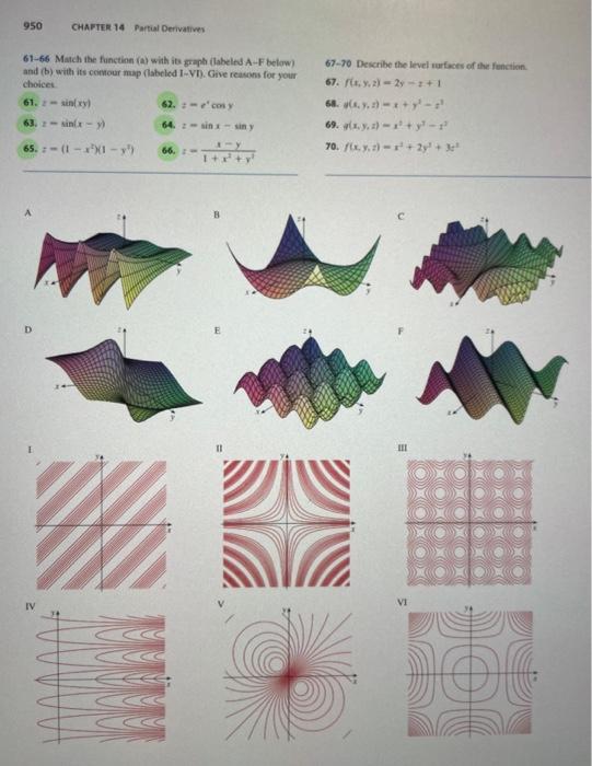 Solved 950 CHAPTER 14 Partial Derivatives 61-66 Match the | Chegg.com