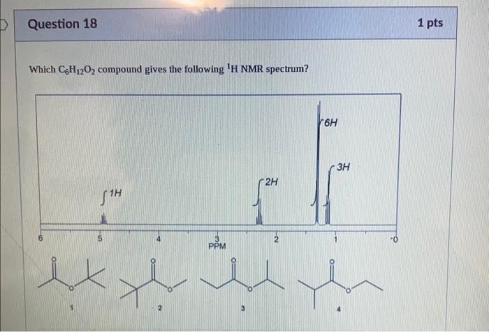 Solved Which C6H12O2 compound gives the following 1H NMR | Chegg.com