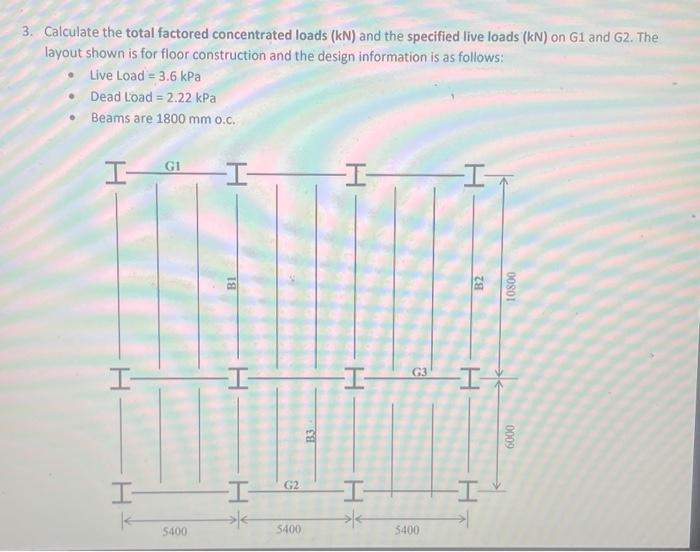 Solved 3. Calculate the total factored concentrated loads | Chegg.com
