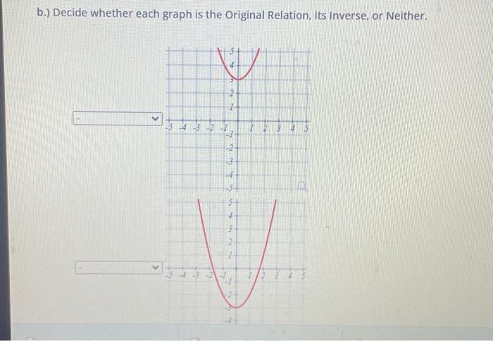 Solved For the relation: y=x2+3 a.) Select the inverse. | Chegg.com