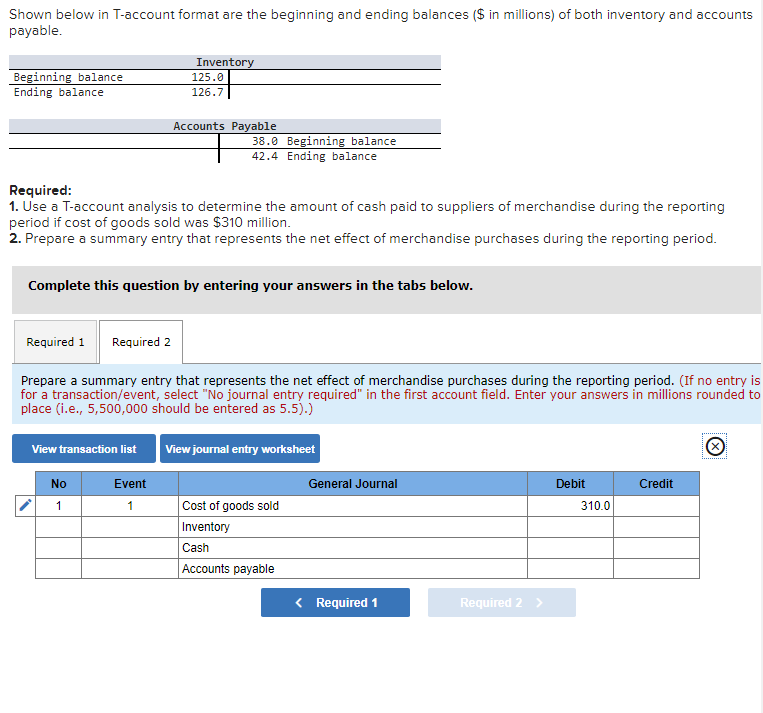 Solved Shown below in T-account format are the beginning and | Chegg.com
