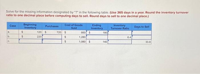Solved Solve for the missing information designated by "?" | Chegg.com