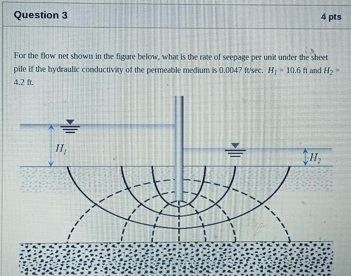 Solved For the flow net shown in the figure below, what is | Chegg.com