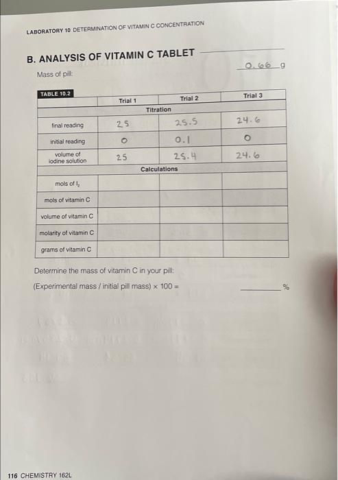 LABORATORY 10 DETERMINATION OF VITAMIN C | Chegg.com