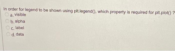Solved In order for legend to be shown using plt.legend(), | Chegg.com