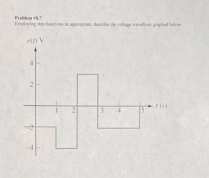 Solved Problem #8.7 Employing step functions as appropriate, | Chegg.com