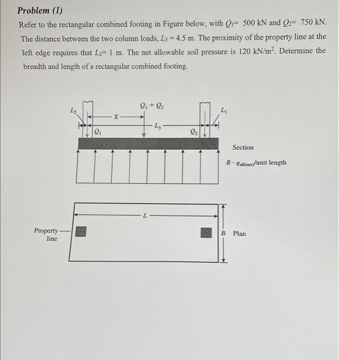 Solved Problem (1) Refer to the rectangular combined footing | Chegg.com