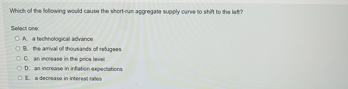 Solved Which of the following would cause the short-run | Chegg.com