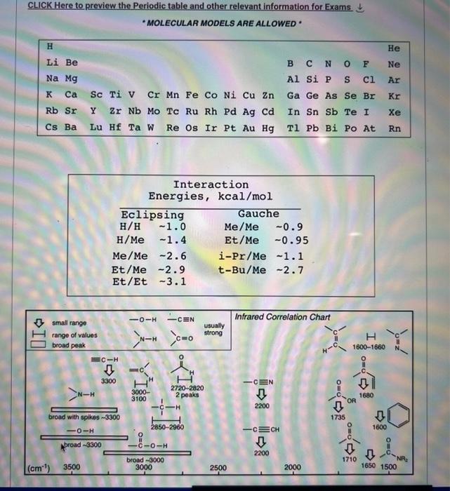 Solved Provided are spectra for a compound with molecular | Chegg.com