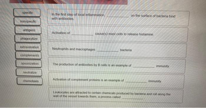 Solved In the first step of local inflammation, with | Chegg.com