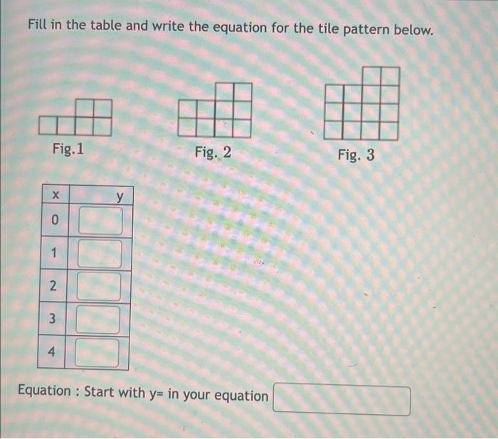 Solved Fill in the table and write the equation for the tile | Chegg.com
