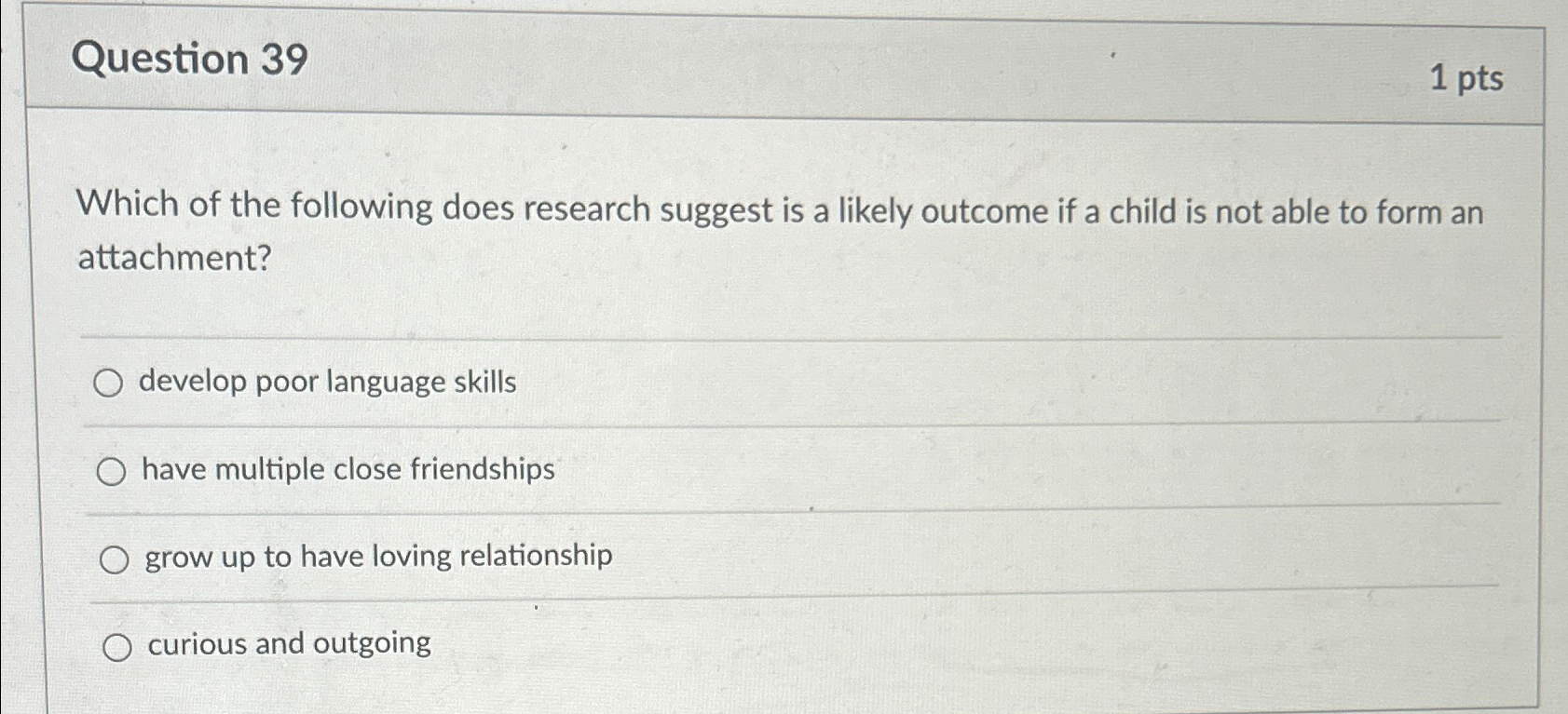 Solved Question 391 ﻿ptsWhich of the following does research | Chegg.com