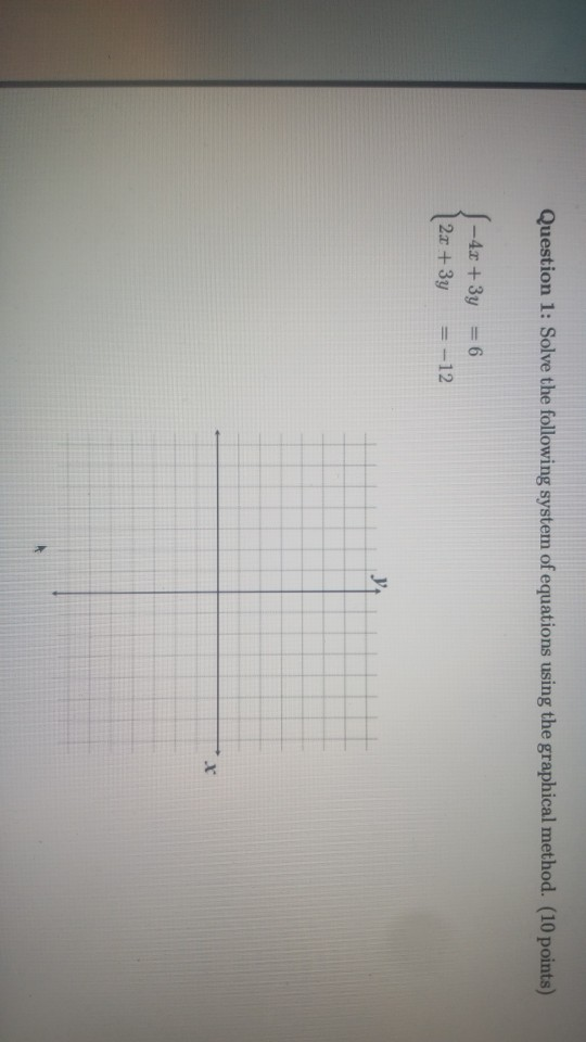 Solved Question 1: Solve the following system of equations | Chegg.com