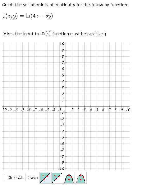 Solved Graph the set of points of continuity for the | Chegg.com
