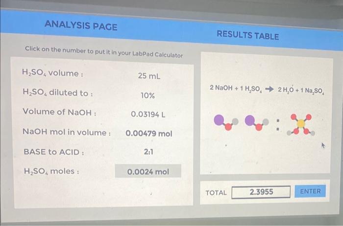 Solved Calculate the number of moles of H2SO4 in one liter, | Chegg.com
