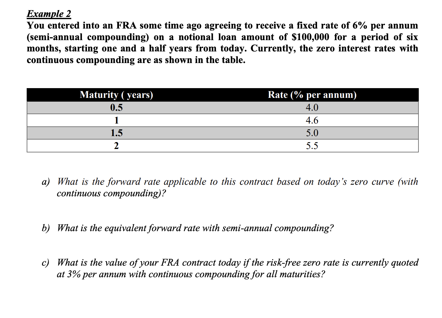 Solved Example 2 ﻿You entered into an FRA some time ago | Chegg.com