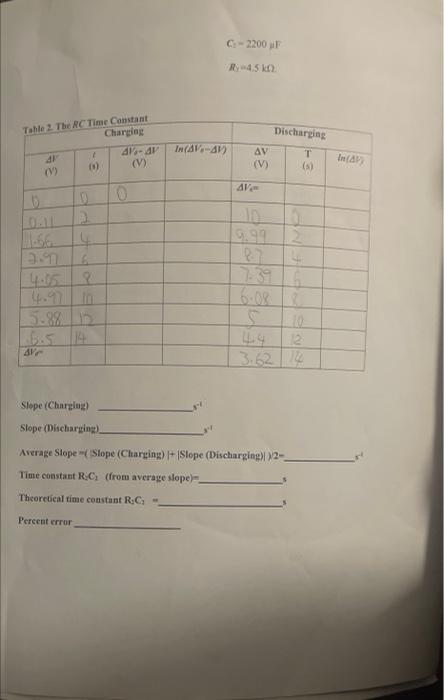 Solved Table 2 The RC Time Constant Charging 41 1 (3) (1) 0 | Chegg.com