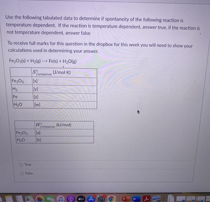 Solved Use the following tabulated data to determine if | Chegg.com