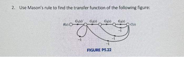 Solved Use Mason's rule to find the transfer function of the | Chegg.com