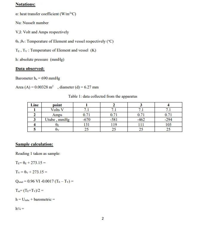 Solved Table 1: data collected from the apparatus Sample | Chegg.com