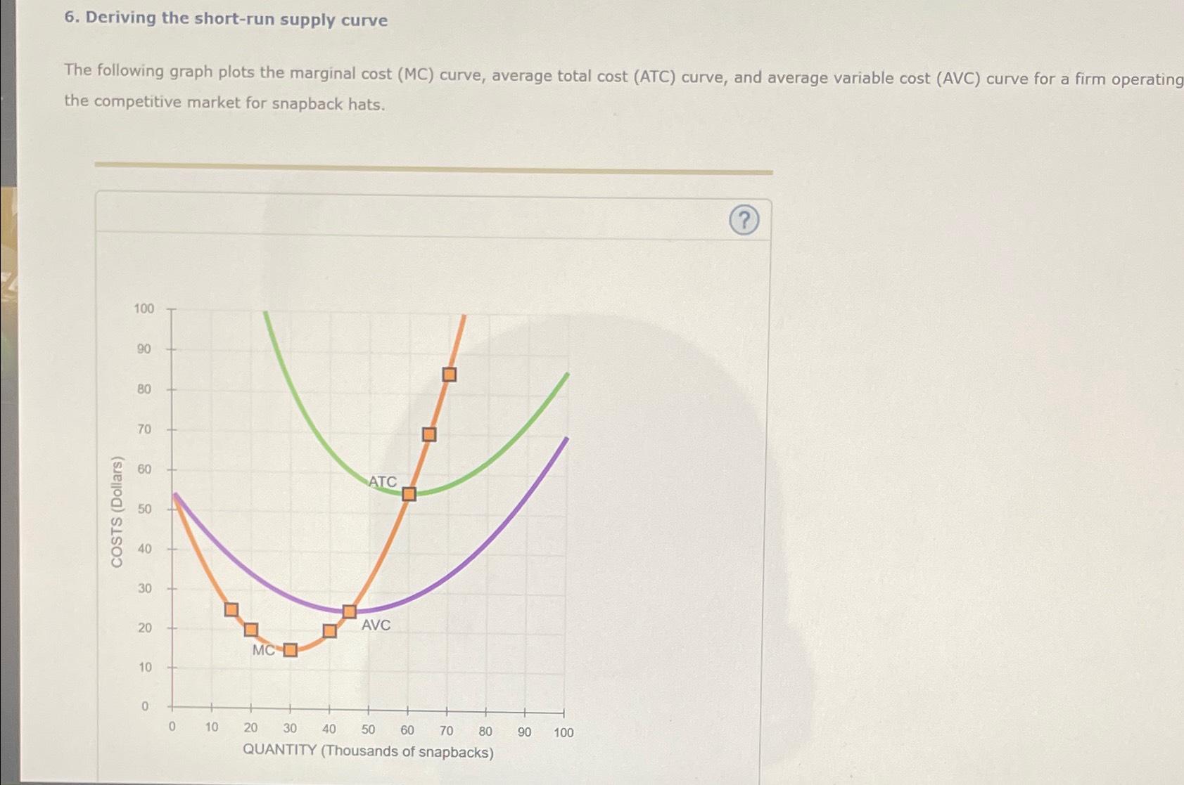 Solved Deriving the short-run supply curveThe following | Chegg.com Solved Deriving the short-run supply curveThe following | Chegg.com