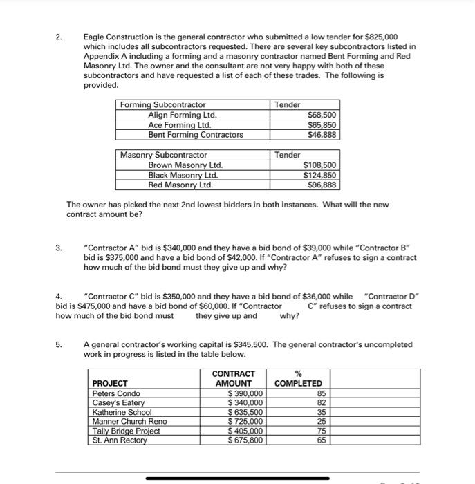 Solved ASSIGNMENT\#2 | Tendering Problems (Show all | Chegg.com