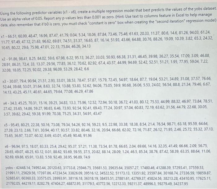 Solved Using the following predictor variables (x1−x6), | Chegg.com