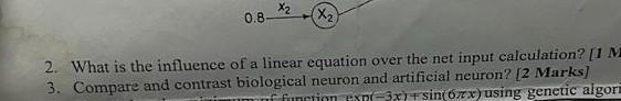 Solved 2. What is the influence of a linear equation over | Chegg.com